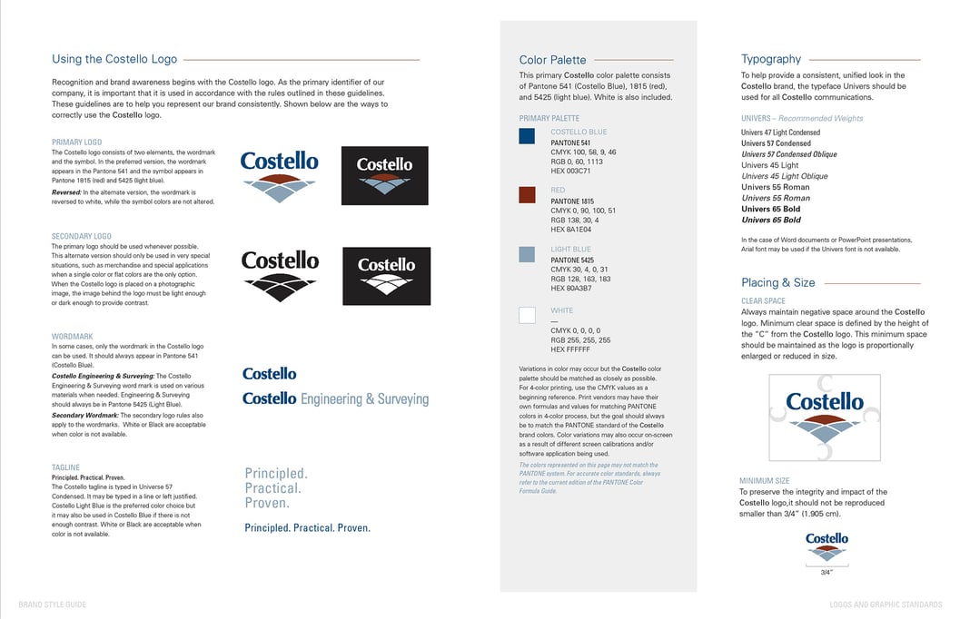 What are brand guidelines and how are they helpful?